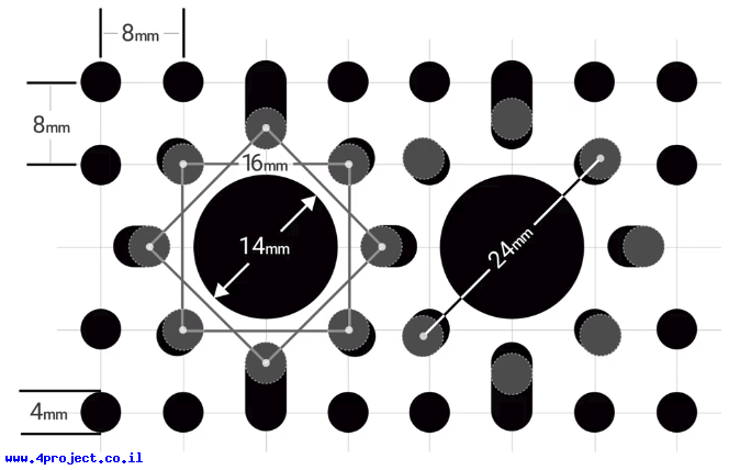 בלוג: ברוכים הבאים לעולם המילימטרי של goBILDA! - www.4project.co.il